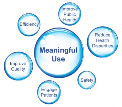 Medical Billing Services | RCM & Outsourced Medical Billing | Mediflex